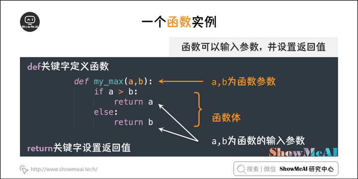 Python中的explode函数 知乎