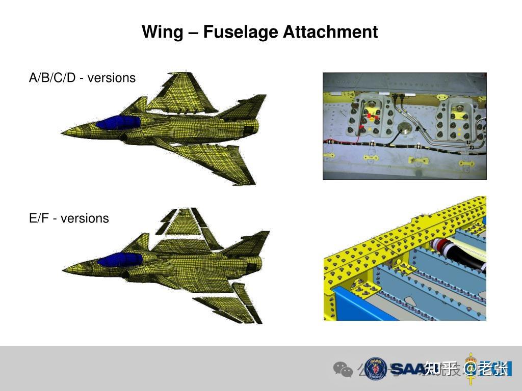 【美图集】F16战机组成原理及内部结构图介绍 - 知乎
