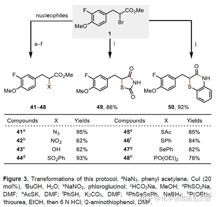 Ritter组Angew：利用芳基噻蒽鎓盐实现烯烃的Meerwein类型溴-芳基化反应 - 知乎