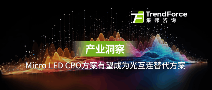 TrendForce：功耗降至铜缆5%，Micro LED CPO开启数据中心互连新局 - 知乎