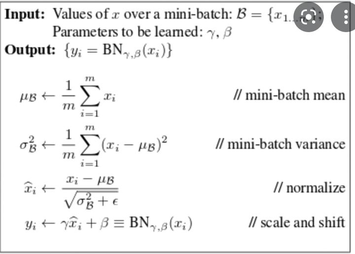 一文搞懂BN、LN层 - 知乎