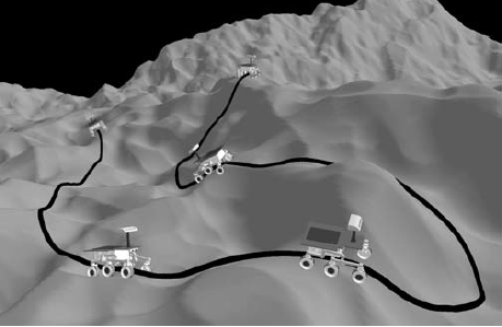 参数最优控制与路径规划论文解析：Optimal Rough Terrain Trajectory Generation for Wheeled ...