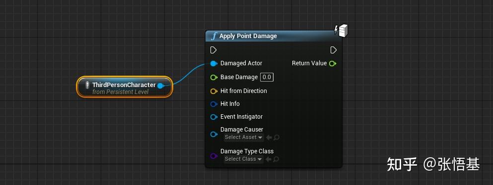 UE4自带的Actor伤害系统 - 知乎