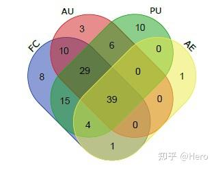 SySeVR: 基于深度学习的源代码漏洞检测框架 - 知乎