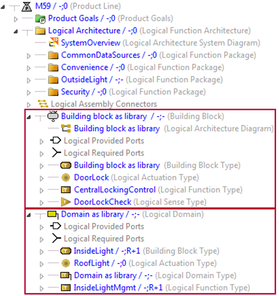 逻辑架构与软件架构在PREEvision中的设计关系 - 知乎