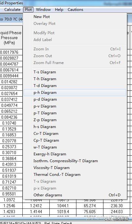 Refprop中文使用说明书 - 知乎