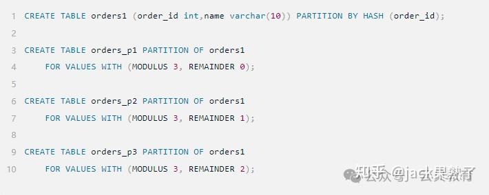 【技术文章】PostgreSQL分区表详细步骤 - 夏天的思考 - 博客园