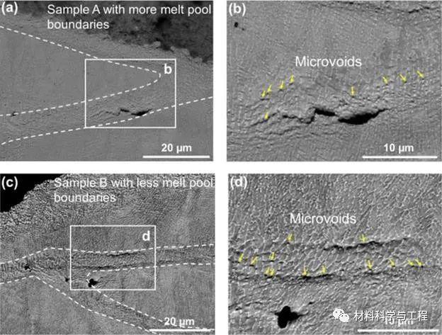 《Scripta Materialia》：提升增材制造AlSi10Mg合金拉伸塑性！ - 知乎