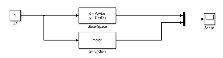 S-Function实例解析 - 知乎