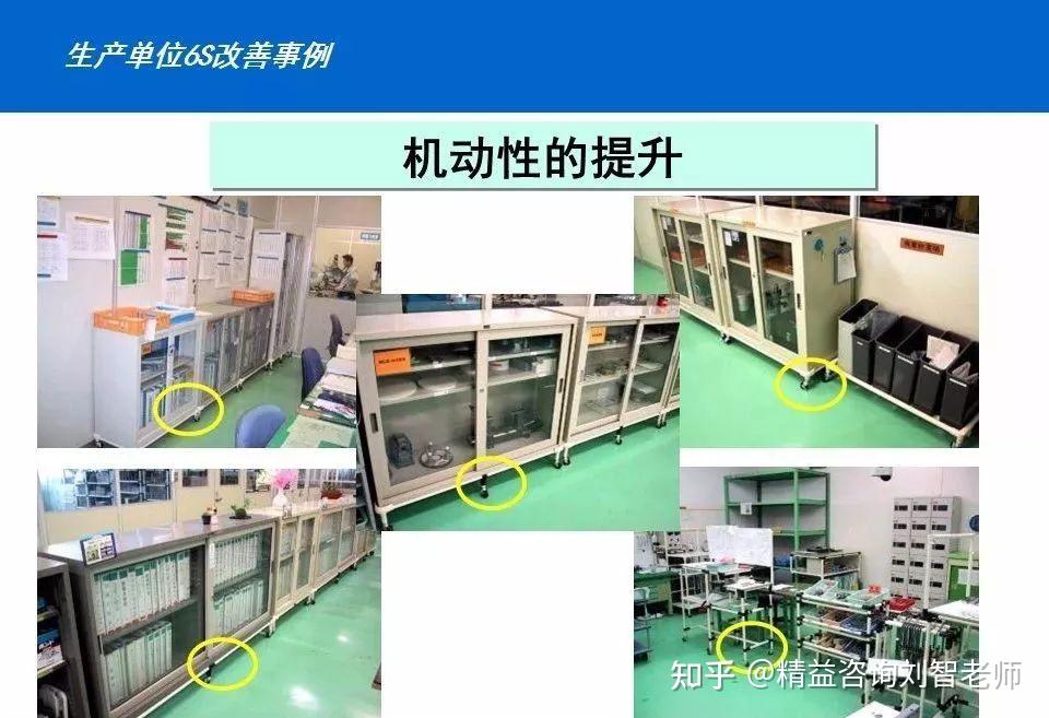 100张车间6S改善案例图，看看别人的车间 - 知乎