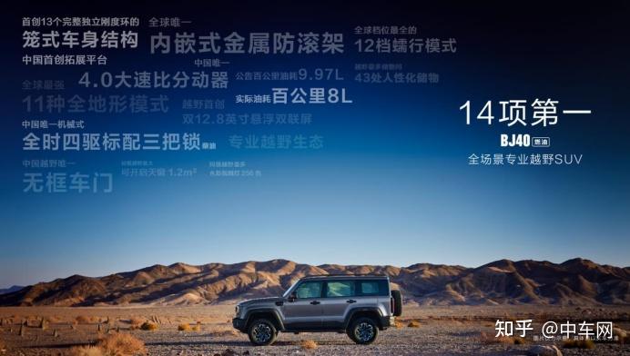 北京越野BJ40燃油版售14.99万起 能否做到越野平权？ - 知乎