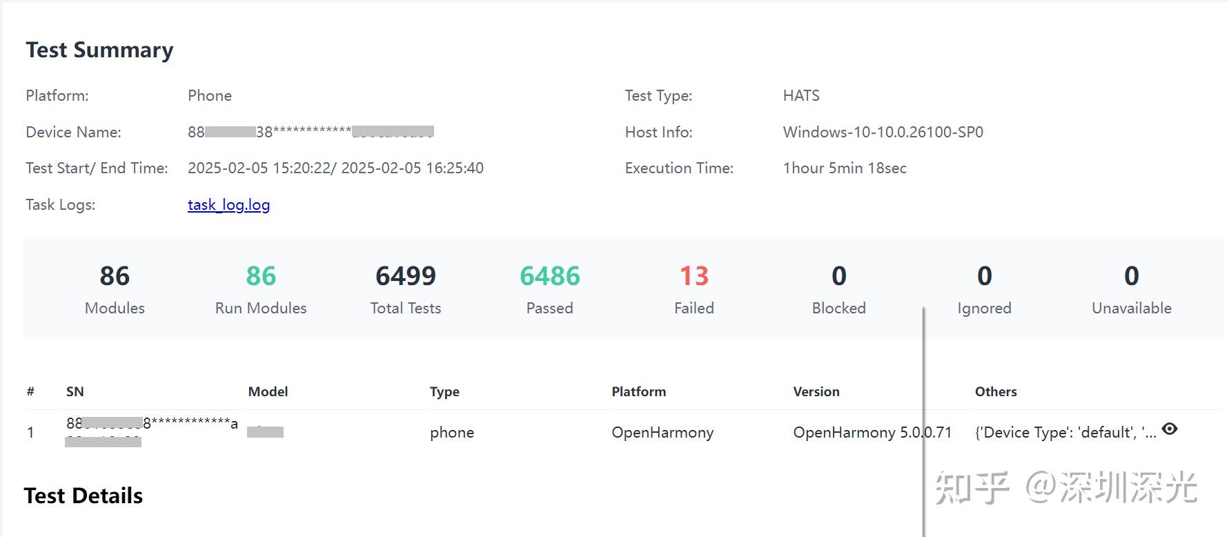 开放鸿蒙OpenHarmony 5.0.0 Release 兼容性测试实战经验分享 - 知乎
