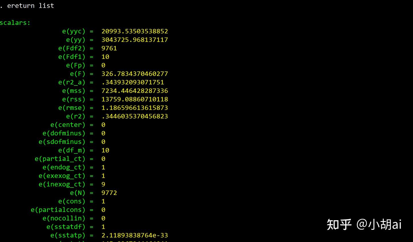 ivreghdfe, ivreg2, xtivreg2工具变量STATA结果导出详细版 - 知乎