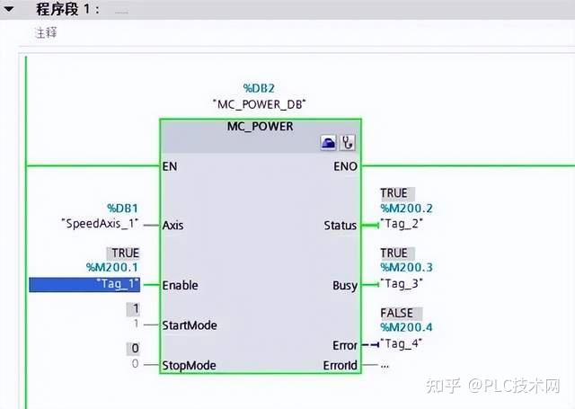 [西门子PLC] S7-1500系列PLC运动控制功能，速度轴配置与仿真 - 知乎
