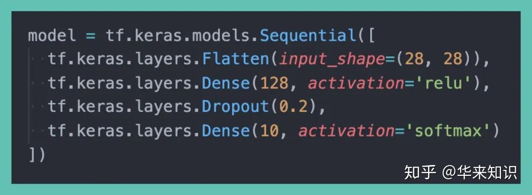 读懂一个 Demo，入门机器学习 - 知乎