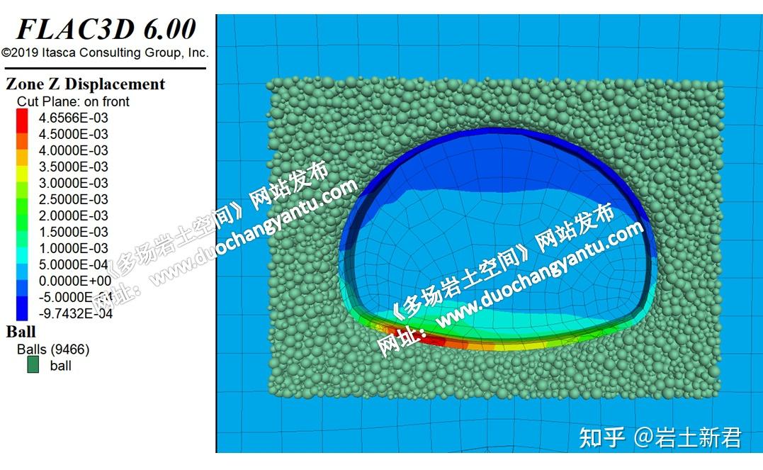 隧道开挖模型中的Flac3d-PFC3d耦合计算 - 知乎