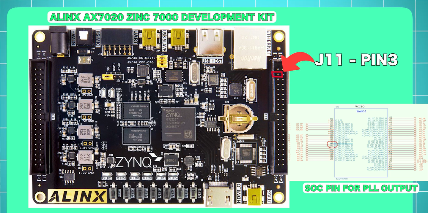 FPGA 开发，如何在 Vivado 中使用 PLL IP 核生成多路时钟 - 知乎