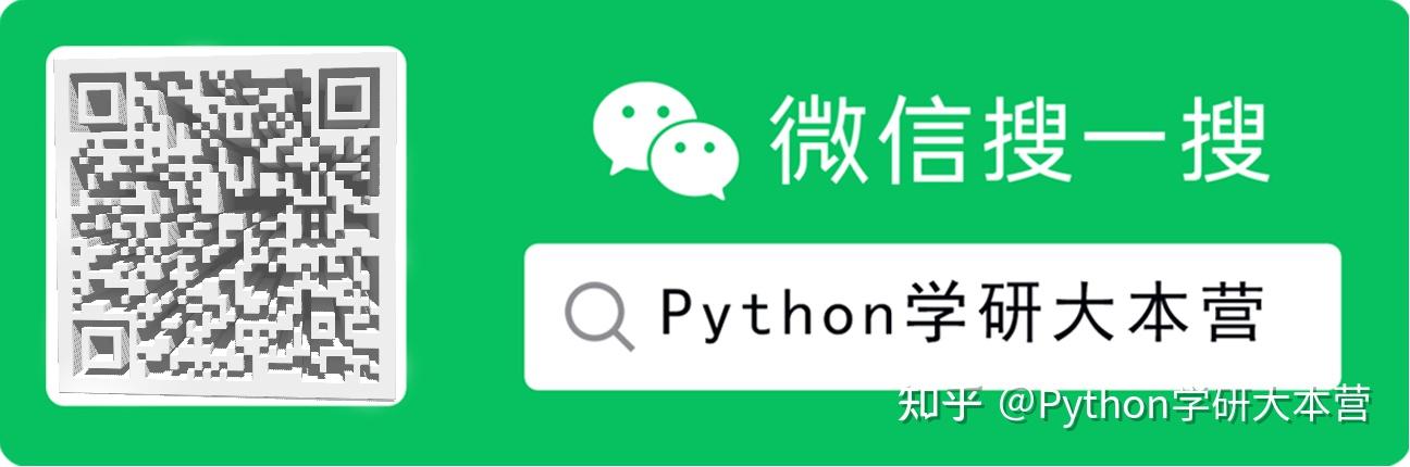 4个在pandas Dataframe中进行元素比较的函数 知乎