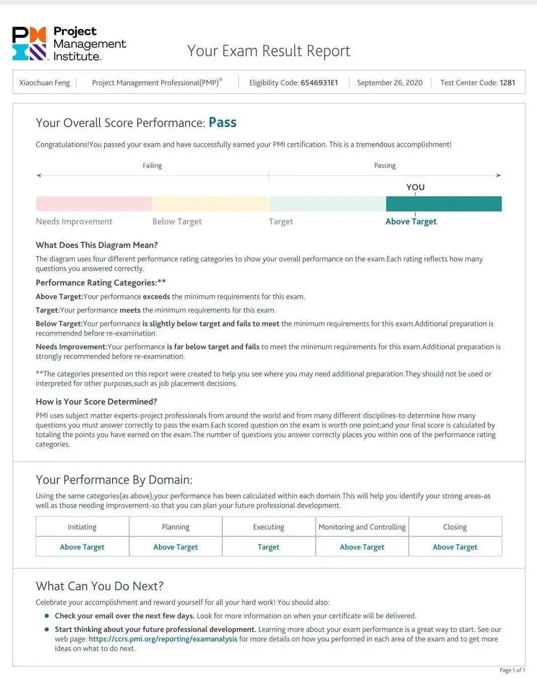 PMP®成绩查询、领证和续证方法，都在这篇 - 知乎