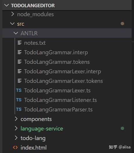 使用 TypeScript，React，ANTLR 和 Monaco Editor 创建一个自定义 Web 编辑器(二) - 知乎