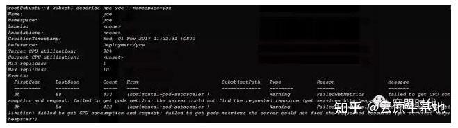 在Kubernetes集群中部署Heapster - 知乎