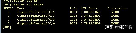 网工基础 链路聚合Eth-trunk详解 - 知乎