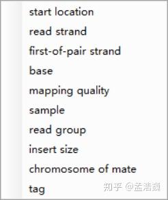 生物信息学100个基础问题 —— 第30题 IGVTools使用的一些小技巧 - 知乎