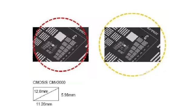 光学显微镜中的景深、工作距离、物像指的是什么？ - 知乎
