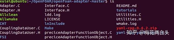Openfoam和Calculix的FSI算例 - 知乎