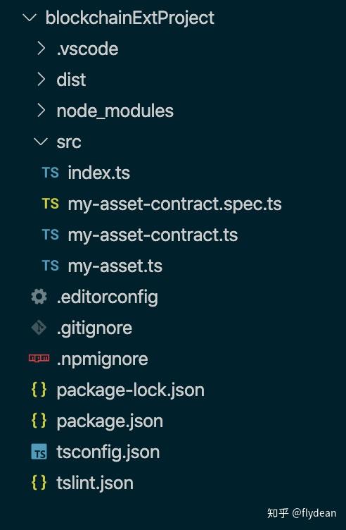 使用IBM Blockchain Platform extension开发第一个fabric智能合约 - 知乎
