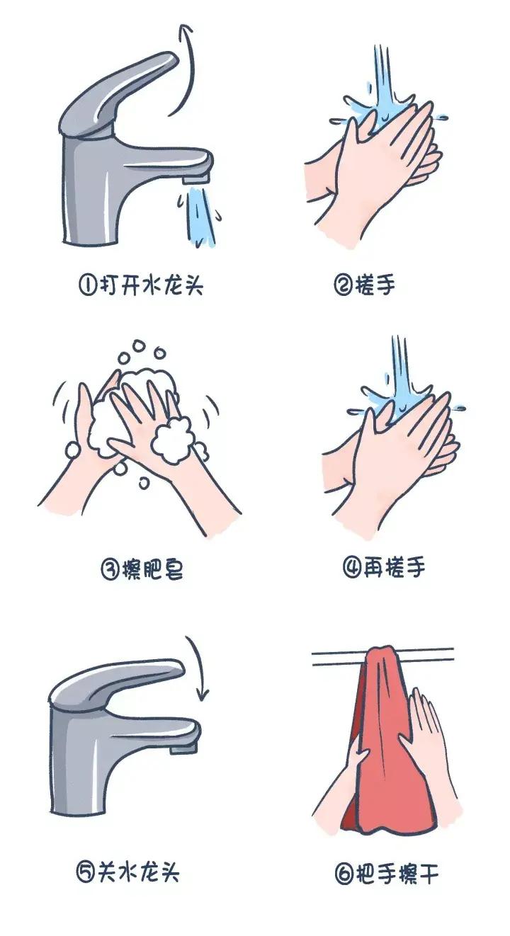 经常听到ABA DTT PRT这些干预方法，可是这些究竟是什么意思？该怎么操作呢？ - 知乎