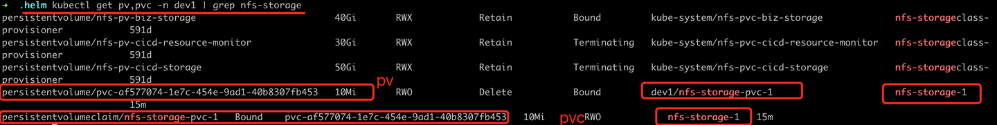 大白话说明白K8S的PV / PVC / StorageClass(理论+实践) - 知乎