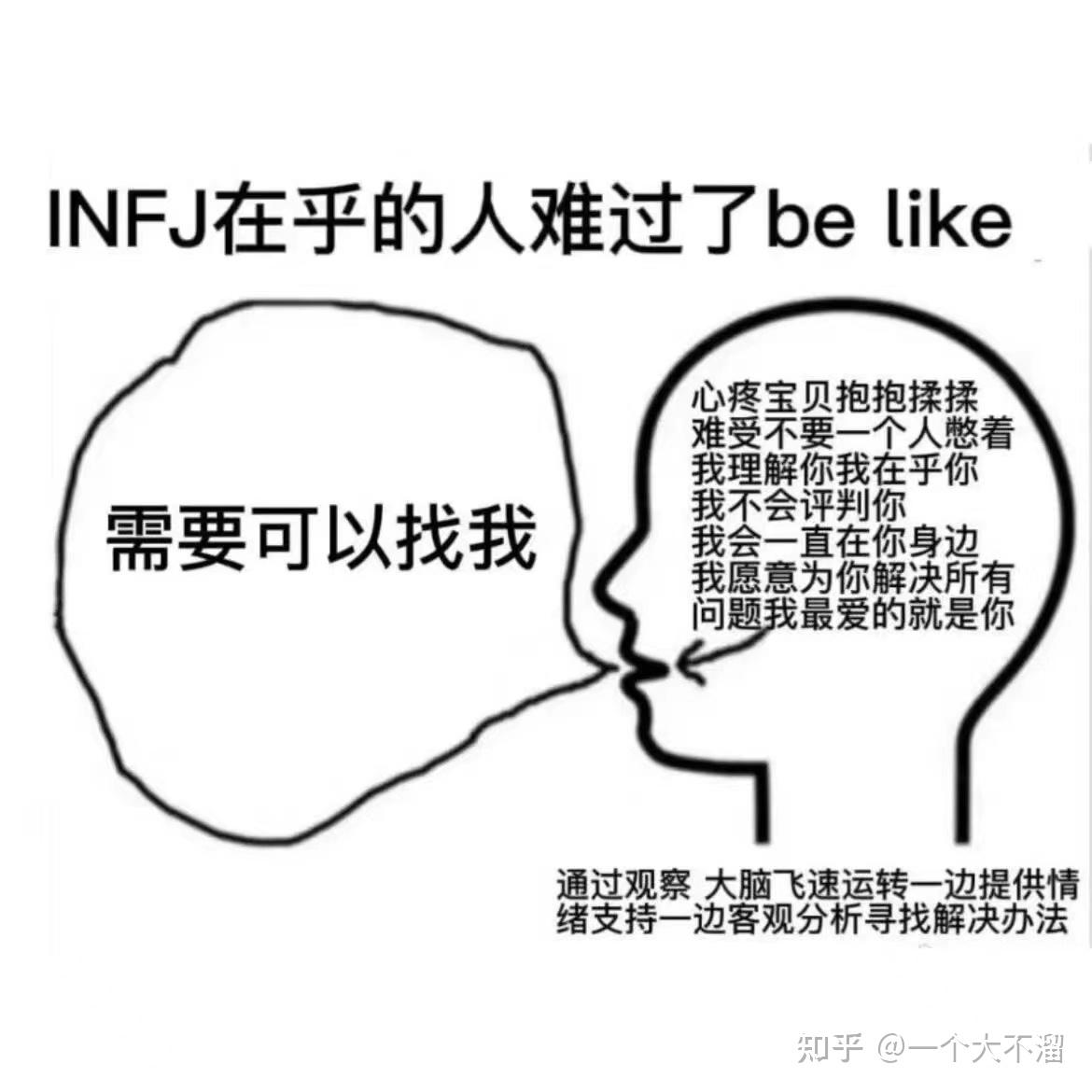 INFJ最全解析 - 知乎