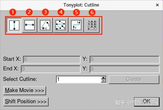 第三章：仿真结构查看—tonyplot的使用 - 知乎