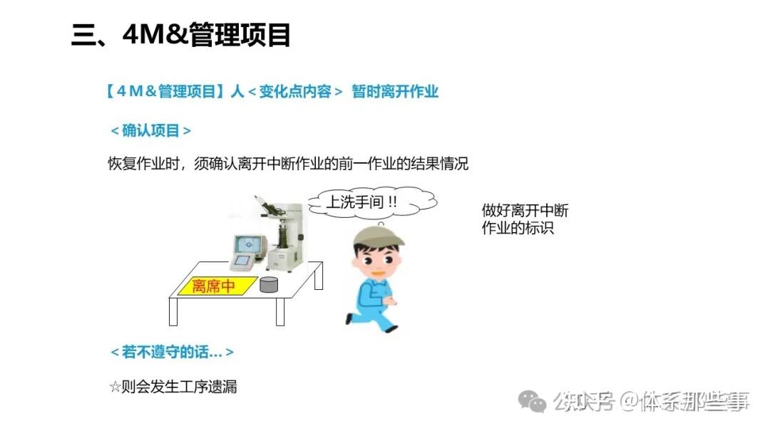 收藏 | 人机料法环4M1E，最全工厂管理分析！ - 知乎