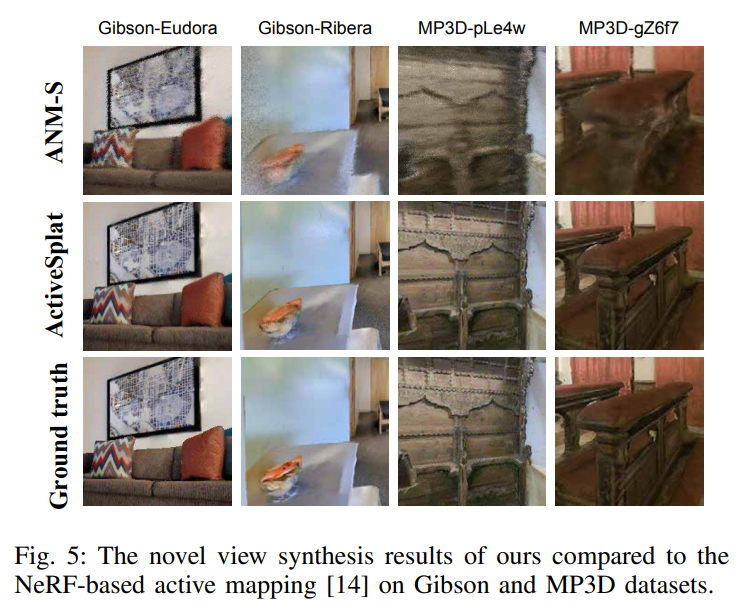 NeRF/3DGS&Beyond11.0（NoPoSplat，eFreeSplat，PF3plat，FreeGaussian，Grid4D ...