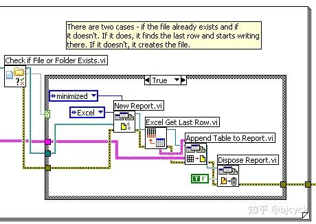 labview需要保存大量数据内容时如何实现？ - 知乎
