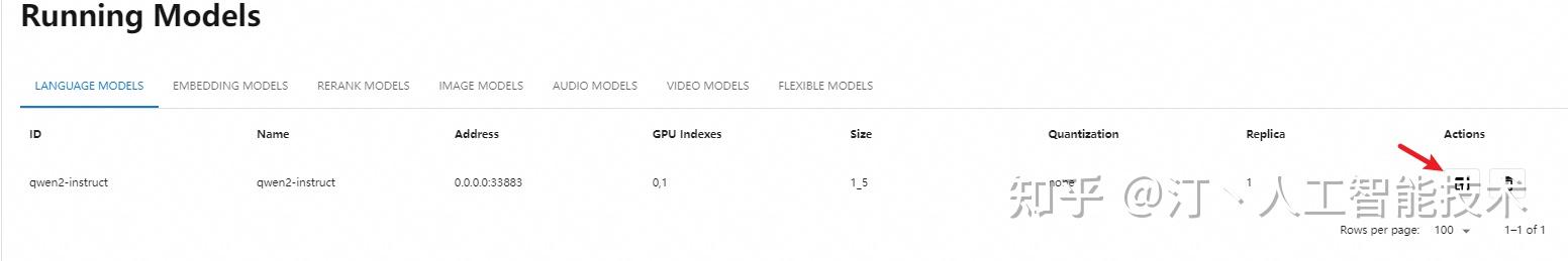 Xinference实战指南：全面解析LLM大模型部署流程，携手打造高效AI应用实践案例，加速AI项目落地进程
