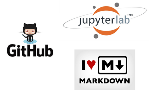 使用GitHub在Markdown中插入图片 - 知乎