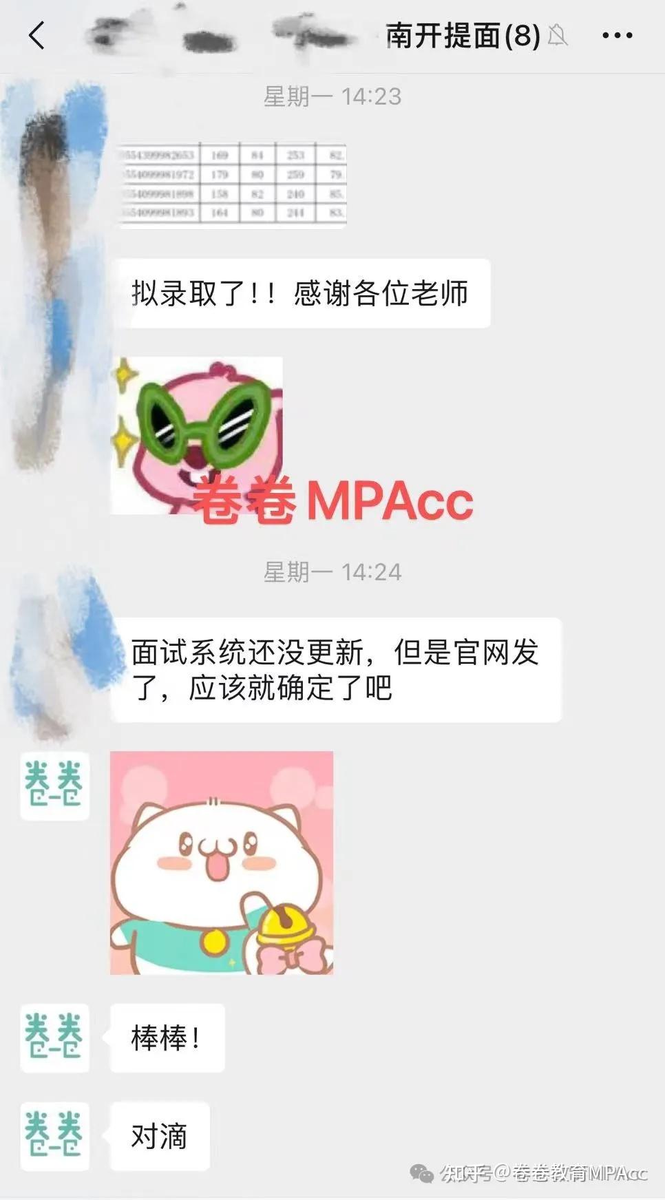 2024年南开大学非全日制会计专硕MPAcc经验贴分享，2025考研复试经验贴复试预测指南参考 卷卷教育MPAcc - 知乎