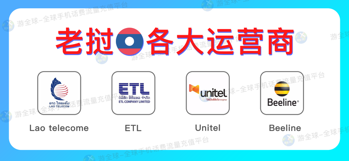 老挝Unitel（9字开头）话费流量充值说明【游全球】 - 知乎