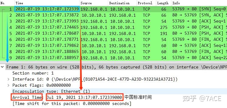 Wireshark 提示和技巧 | Time 时间分析那些事 - 知乎