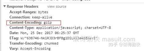 简单两步，为ASP.NET Core应用程序开启gzip+Brotli响应压缩 - 知乎