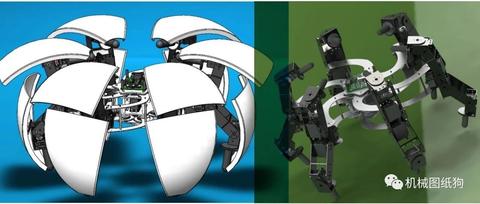 【机器人】Morphex球形变型六足机器人模型3D图纸 Solidworks设计 - 知乎