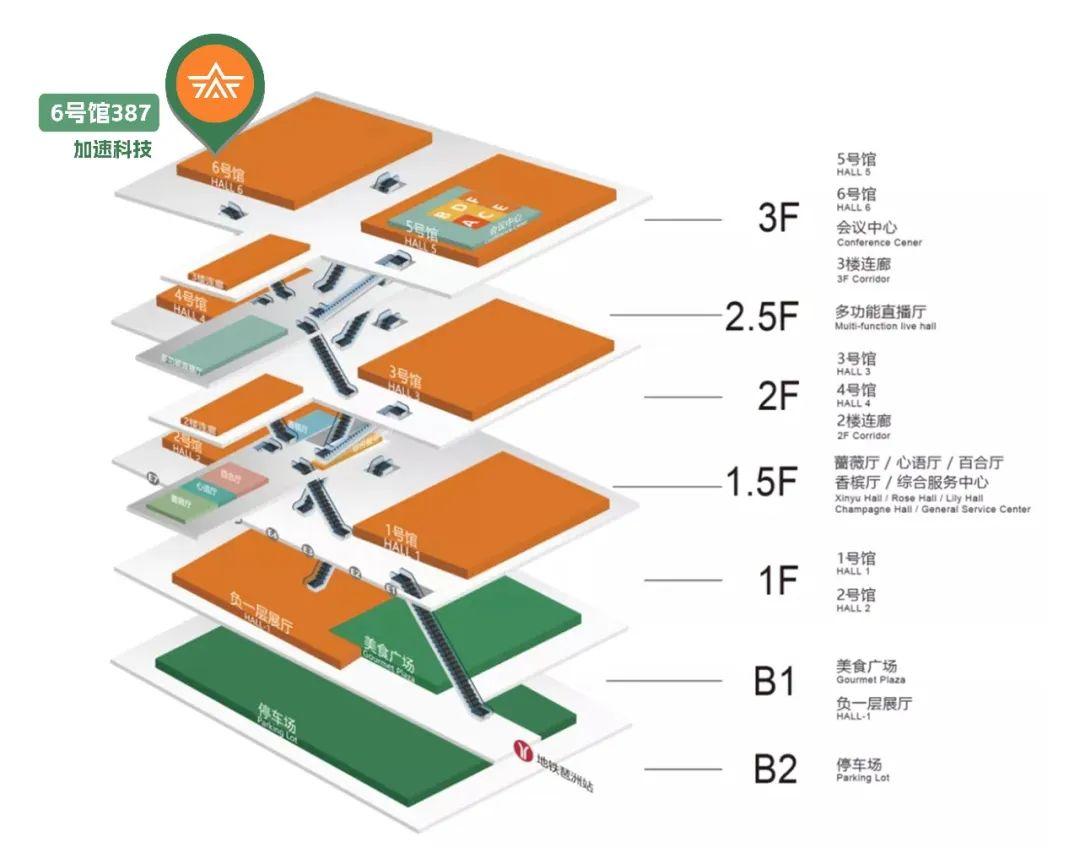 ICCAD 2022 | 加速科技邀您相聚广州 - 知乎