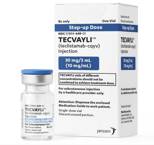 Tecvayli（Teclistamab特立妥单抗）在复发和难治性多发性骨髓瘤中的应用 - 知乎