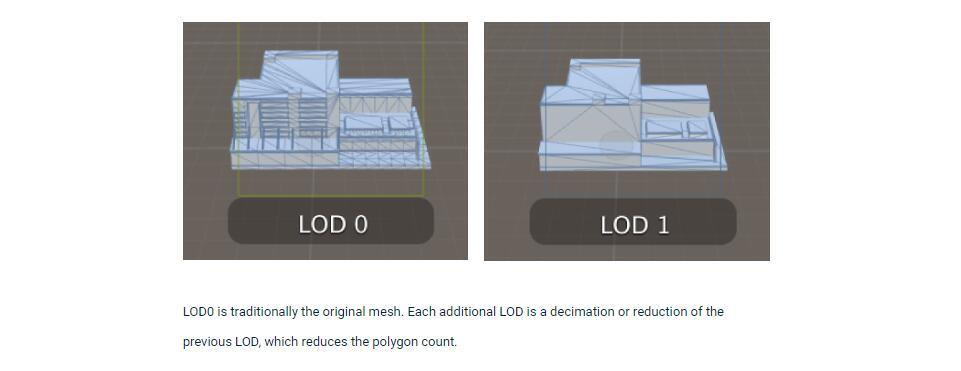 探索游戏中的LOD技术 - 网格简化 - 知乎
