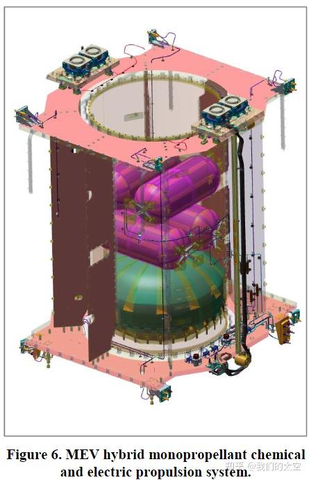 【技术·国际航天】四颗电推进卫星故障，预计引发5000万美元巨额保险赔付 - 知乎