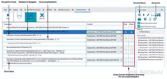 如何在Python或MATLAB环境中使用ACE快速评估数据转换器 - 知乎