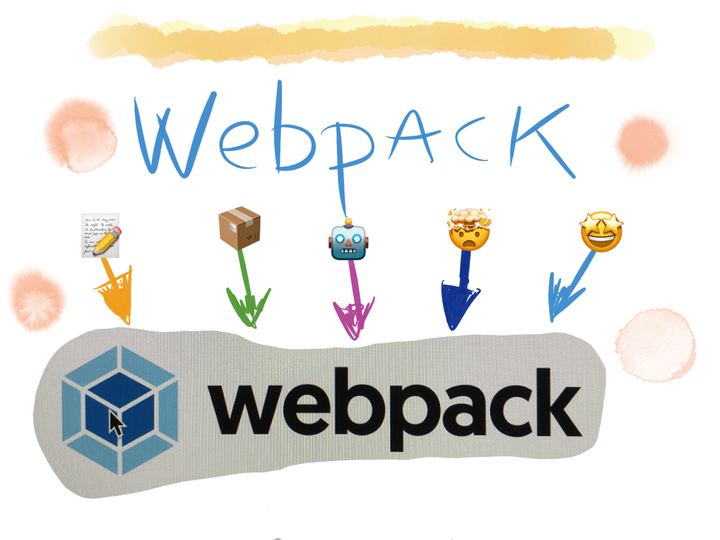 「搞点硬货」从源码窥探Webpack4.x原理 - 知乎
